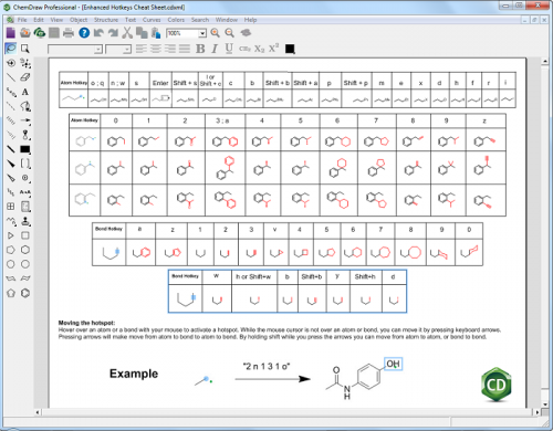 ChemDraw – Software per il disegno e l’analisi molecolare