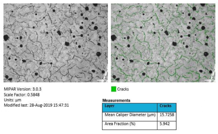 Mipar: image analysis software powered by artificial intelligence